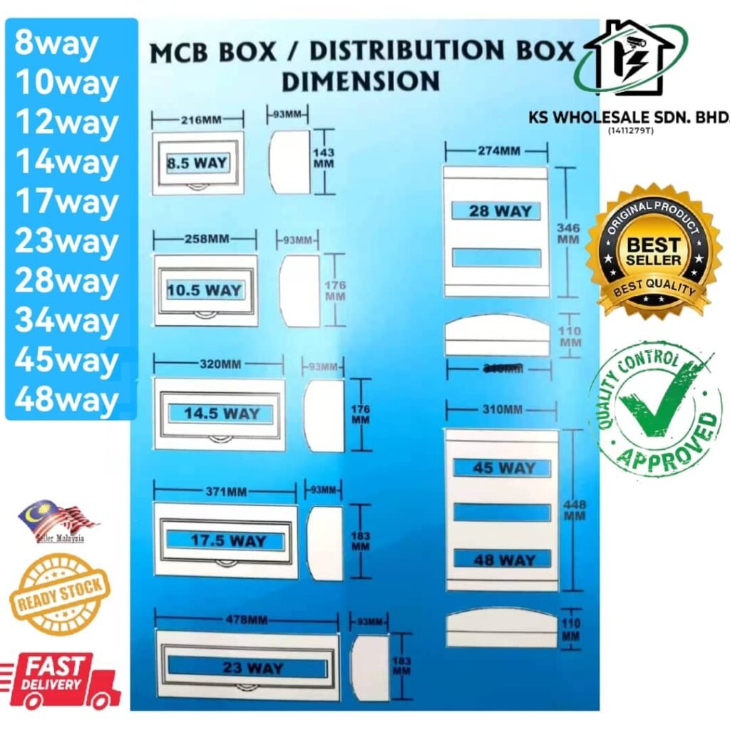 TBC PVC BOX – KS Group